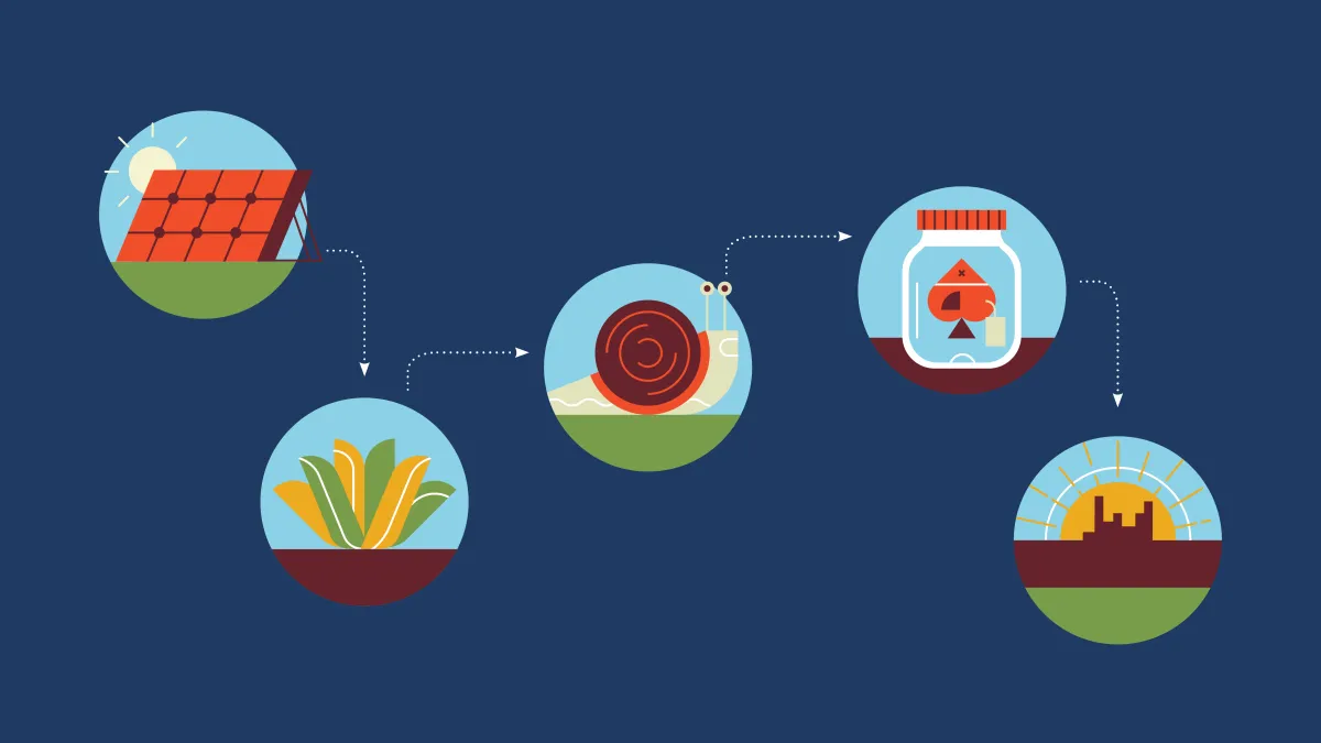 Your Climate Change Talking Points | Natural History Museum